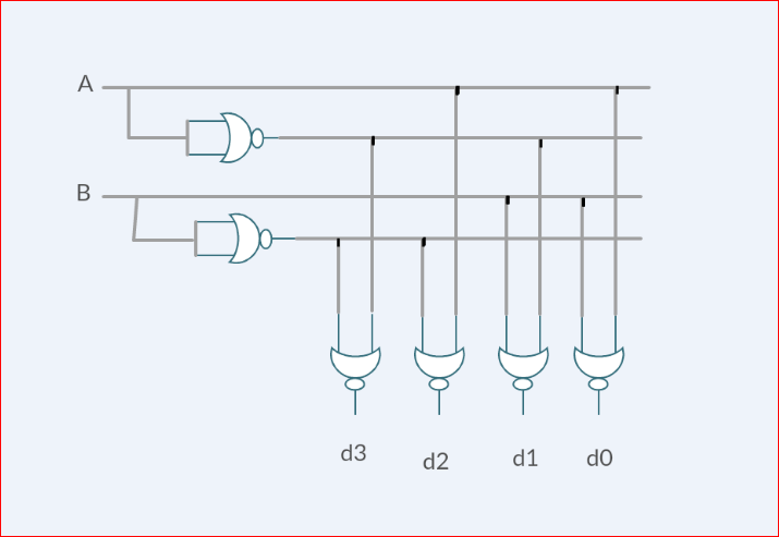 GitHub - AkashGupta406/2-4_Decoder