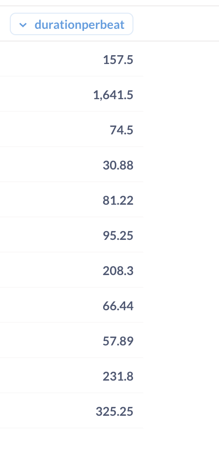 Sorting by Custom Columns on MongoDB does not work · Issue #24315 · metabase/metabase · GitHub