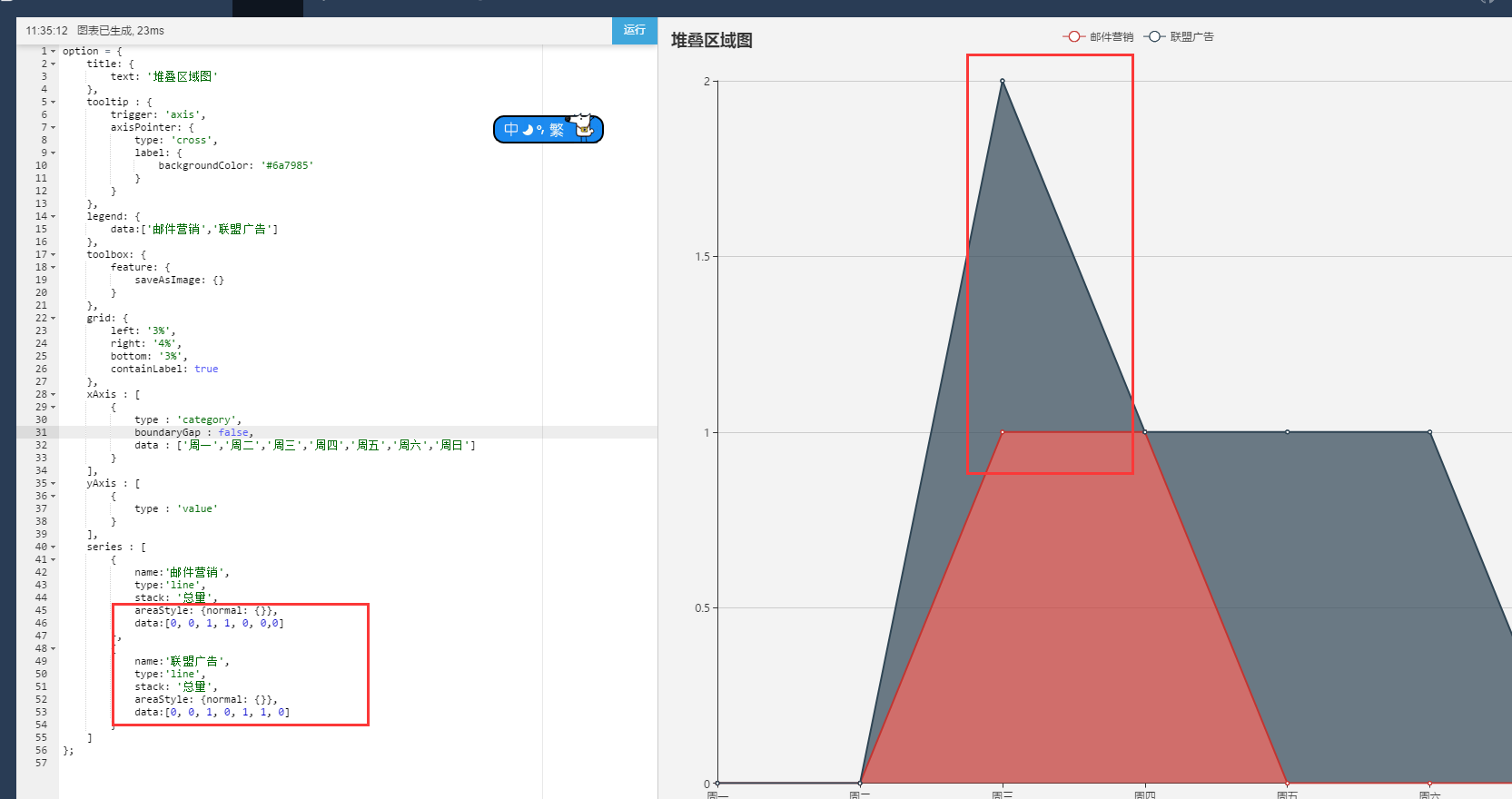 折线图数据为多个0，1时发生数据计算错误 · Issue #5957 · apache/echarts · GitHub