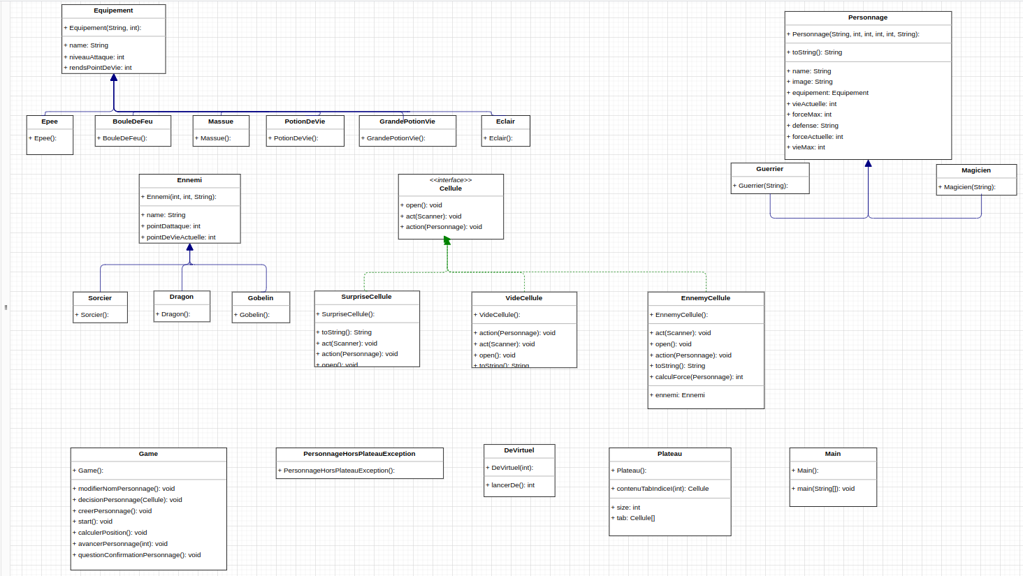GitHub - l-permingeat/projetWarriorsPersonnageMaven: projet Java