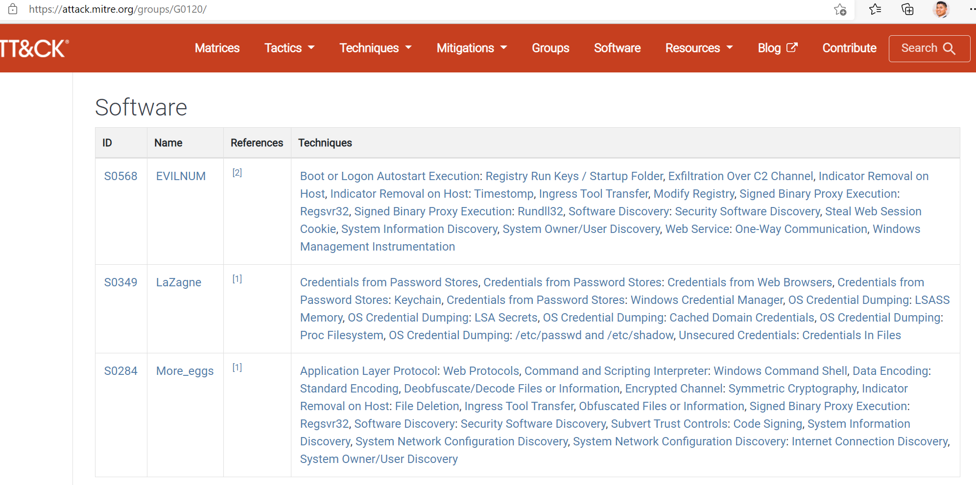 get_software_used_by_group returns all tools for groups with no actual tools/ software · Issue ...