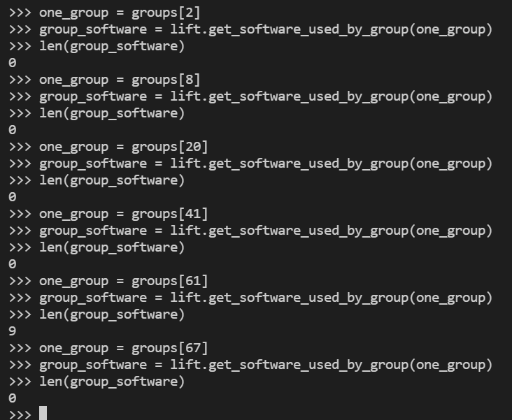 get_software_used_by_group returns all tools for groups with no actual ...