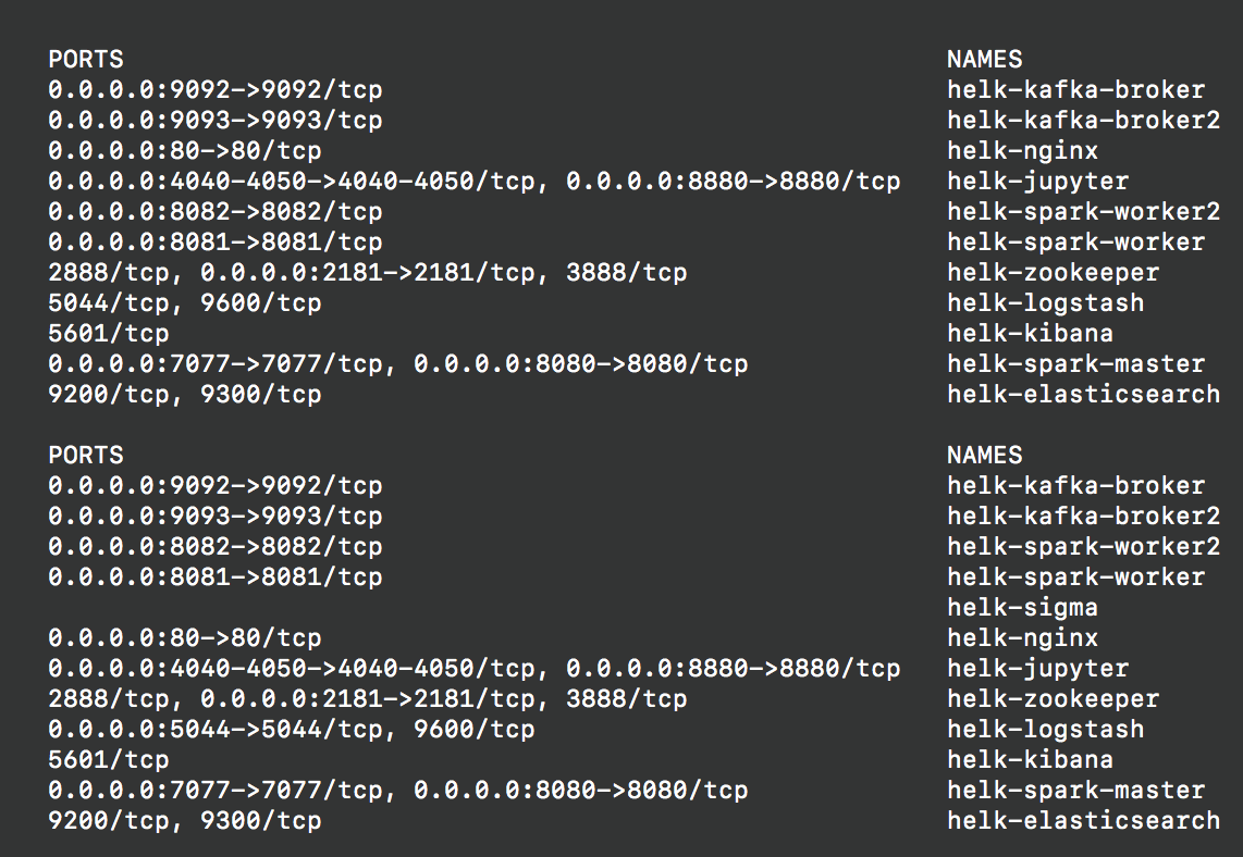 Logstash Config Quotes How to execute logstash config file