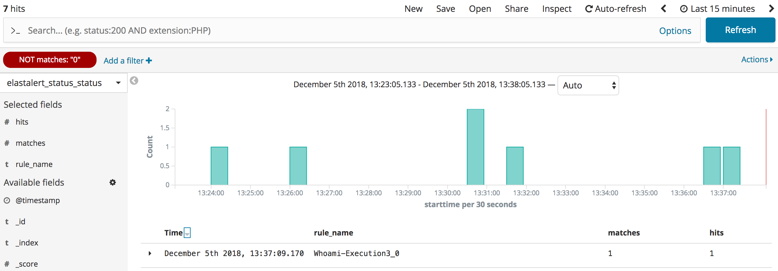 Elastalert Integration - One SIGMA Rule & Two Log Sources · Issue #205 · SigmaHQ/sigma · GitHub