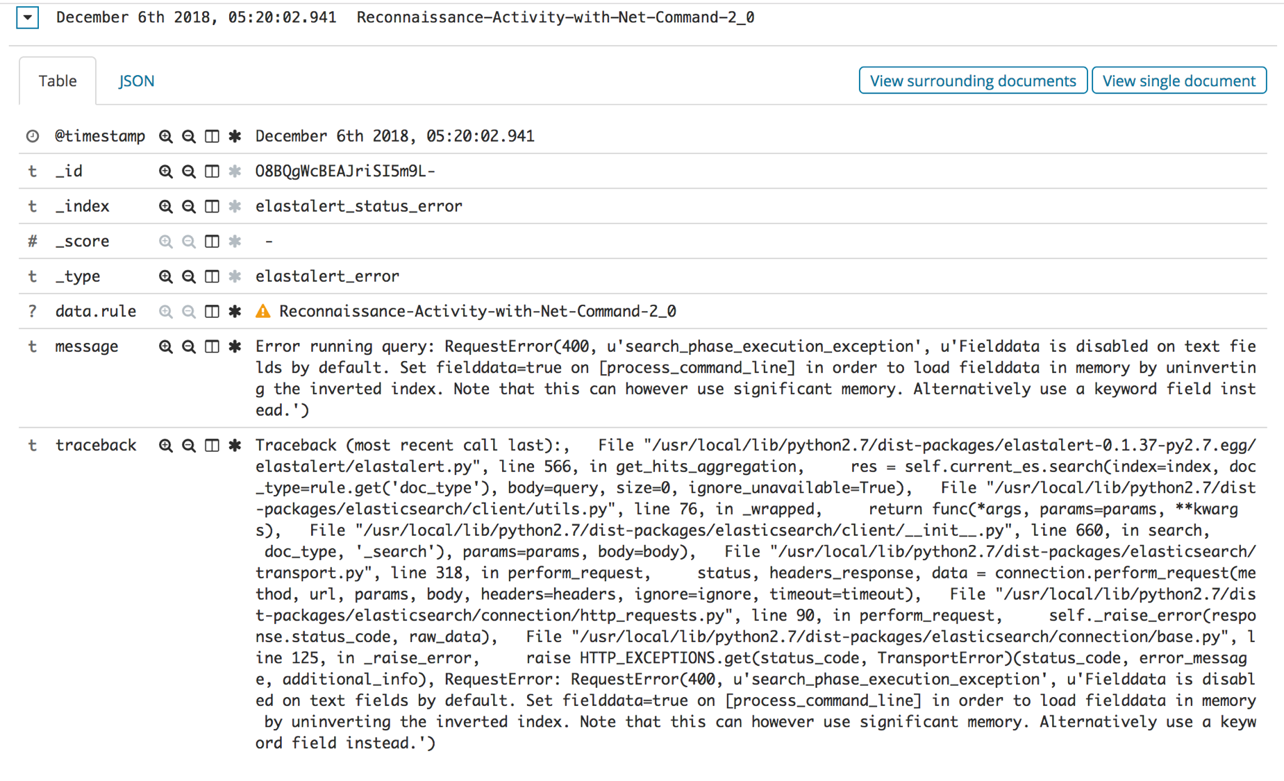 Elastalert Integration Fielddata Disabled By Default Keyword Fields 