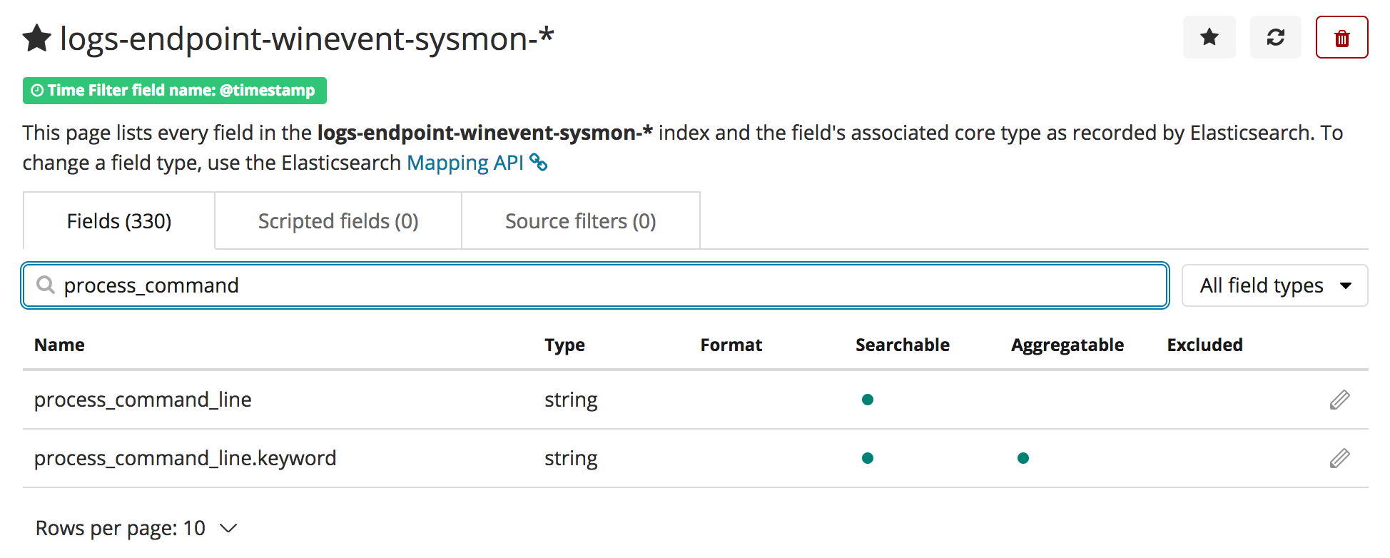Elastalert Integration - Fielddata disabled by default. Keyword fields should be used · Issue ...