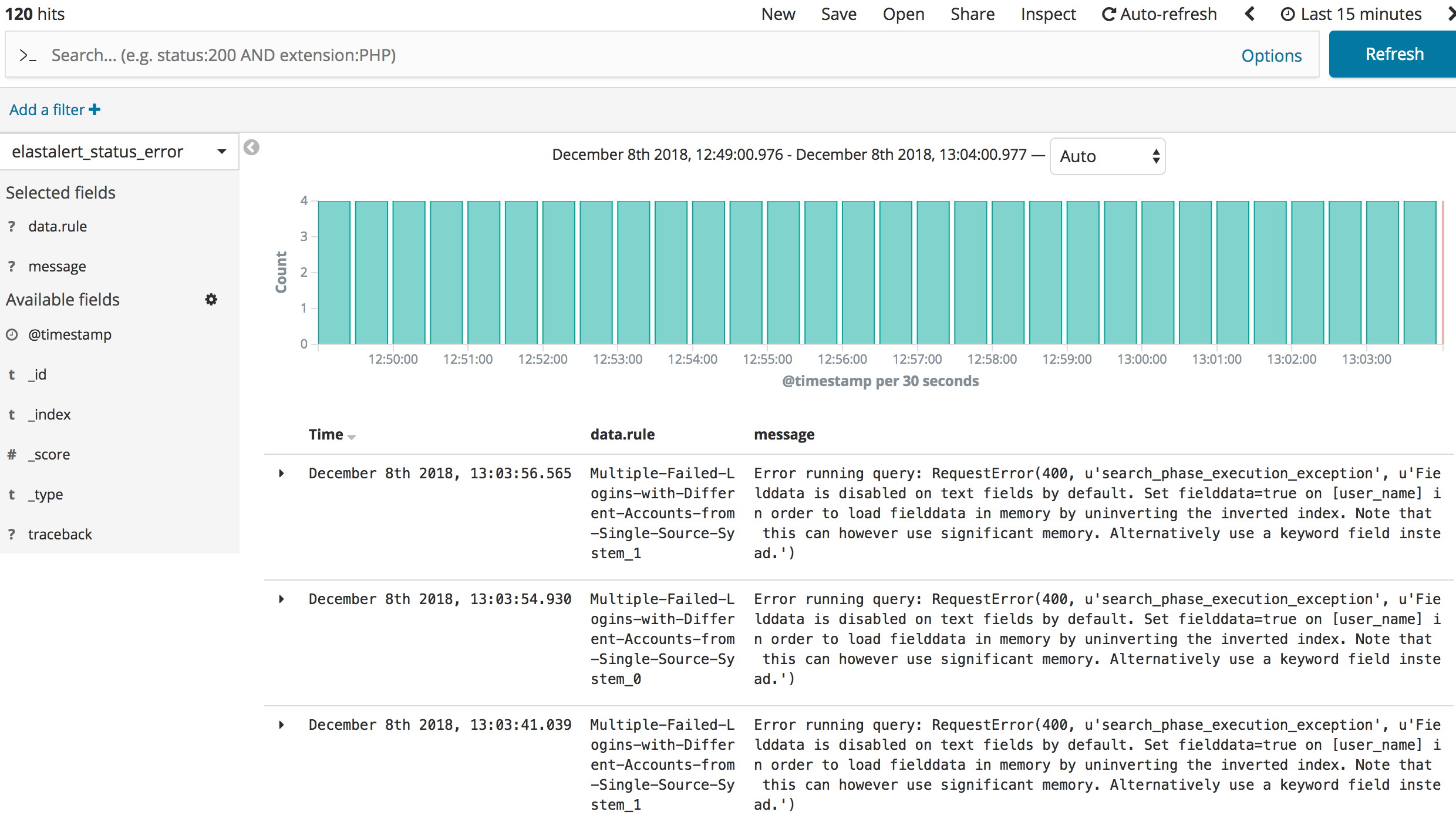 Elastalert Integration Fielddata Disabled By Default Keyword Fields Should Be Used · Issue 