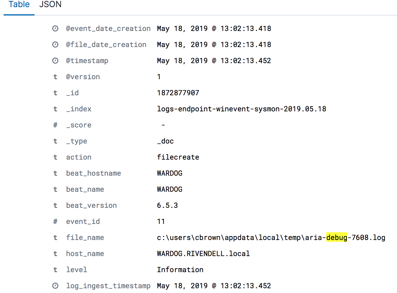 Elastalert Backend - Query Syntax · Issue #343 · SigmaHQ/sigma · GitHub