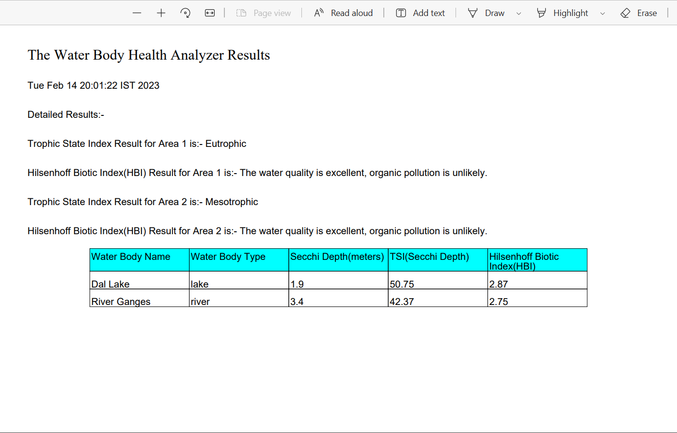GitHub - nasrintamanna/Waterbody-Health-Analyzer
