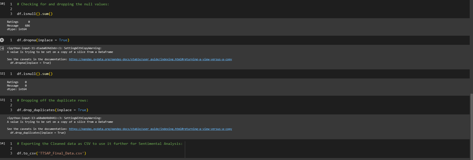 Github Debankitd Twitter Sentimental Analysis