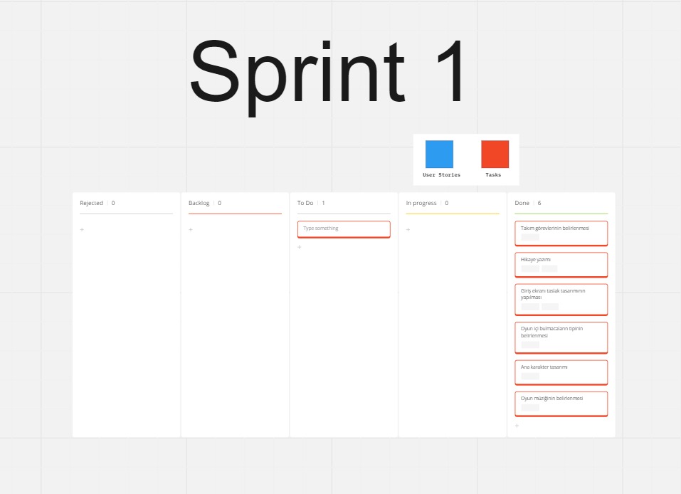 GitHub - agahkaramustafa/Bootcamp2023-Takim-U-118-New