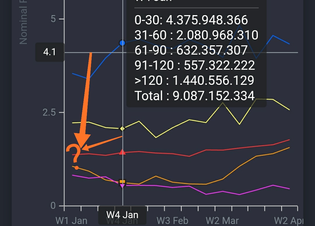How to set tooltip axis color , height? · Issue #155 · AnyChart/AnyChart-Android · GitHub