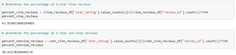 GitHub - nolatunji/Amazon_Vine_Analysis: This project is an analysis of an Amazon dataset using ...