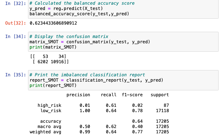GitHub - hbustamante8/Credit_Risk_Analysis: Machine learning is used to ...