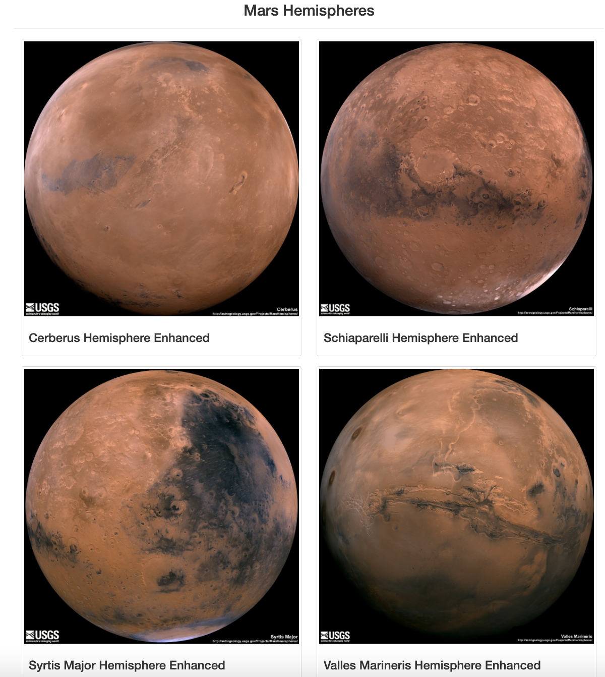 GitHub - Rohansalwi/Mission-to-Mars
