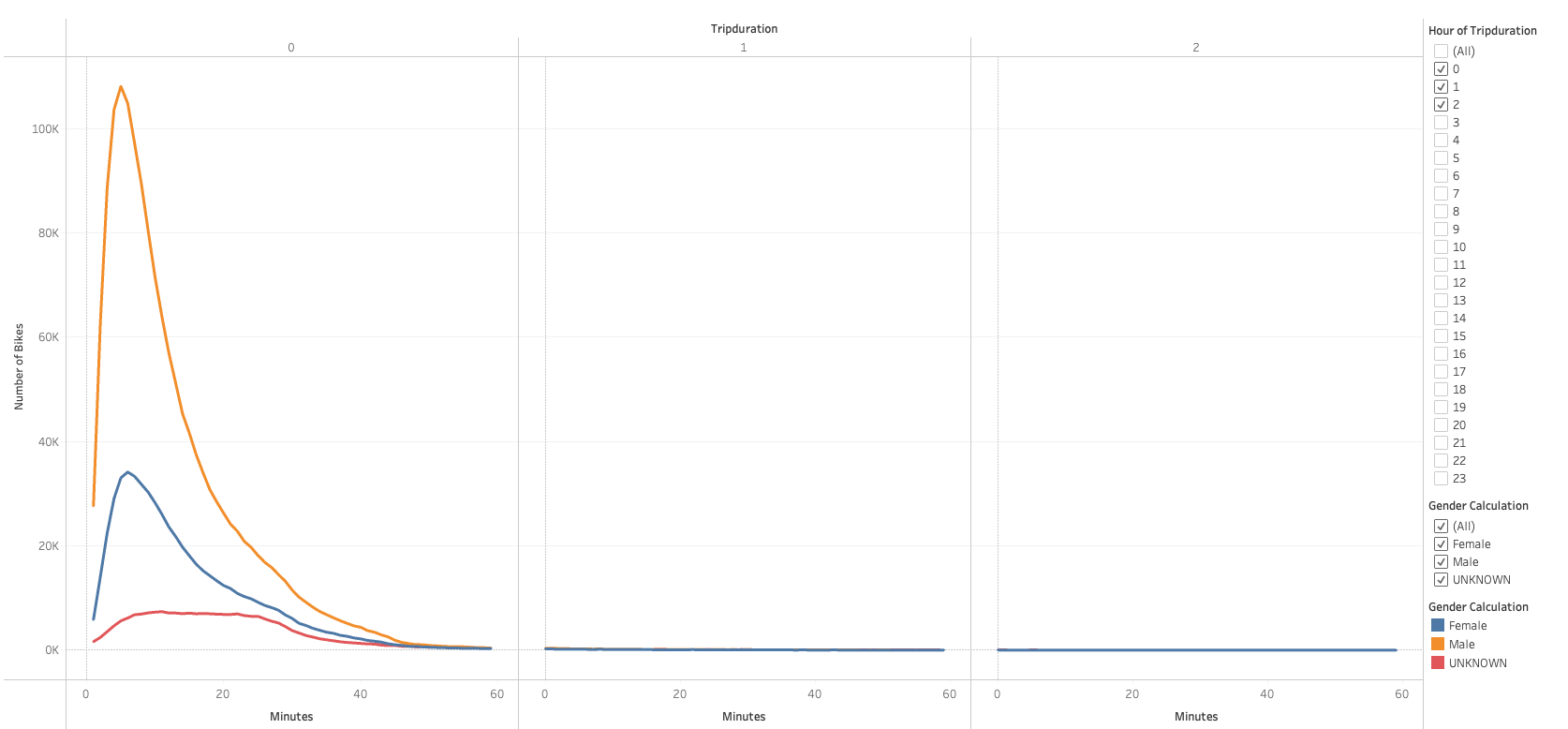 GitHub - Rohansalwi/bikesharing