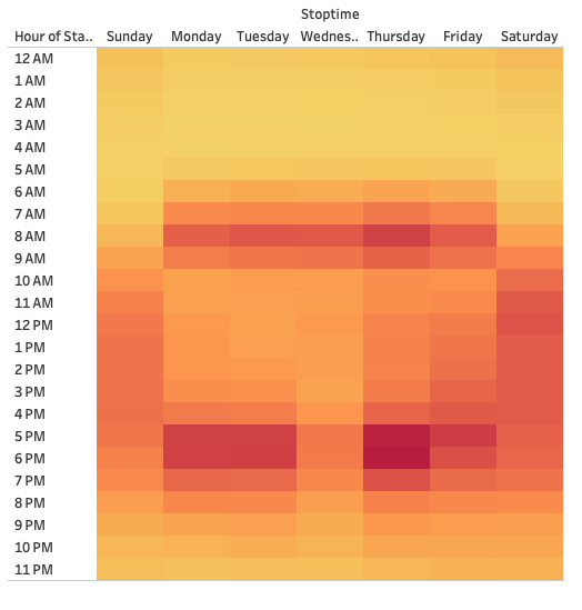 GitHub - Rohansalwi/bikesharing