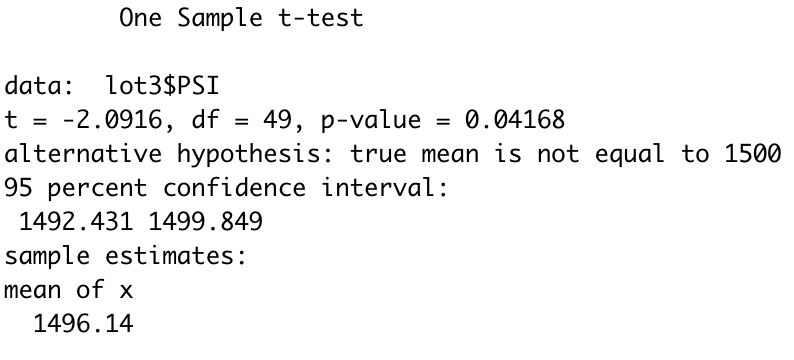 GitHub - Rohansalwi/MechaCar_Statistical_Analysis