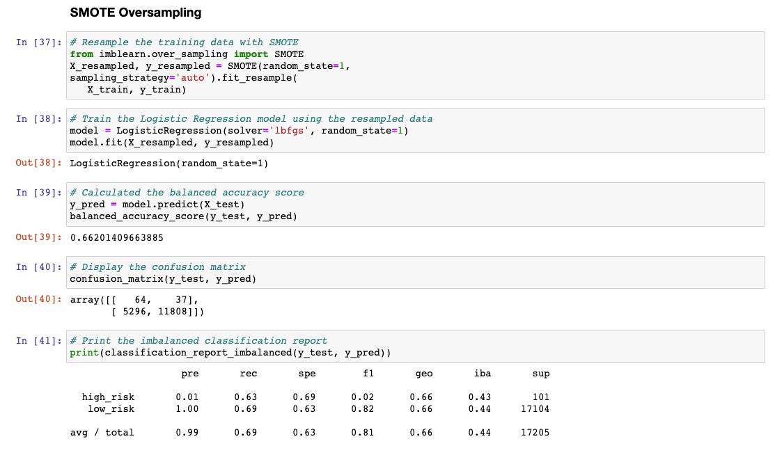GitHub - Rohansalwi/Credit_Risk_Analysis