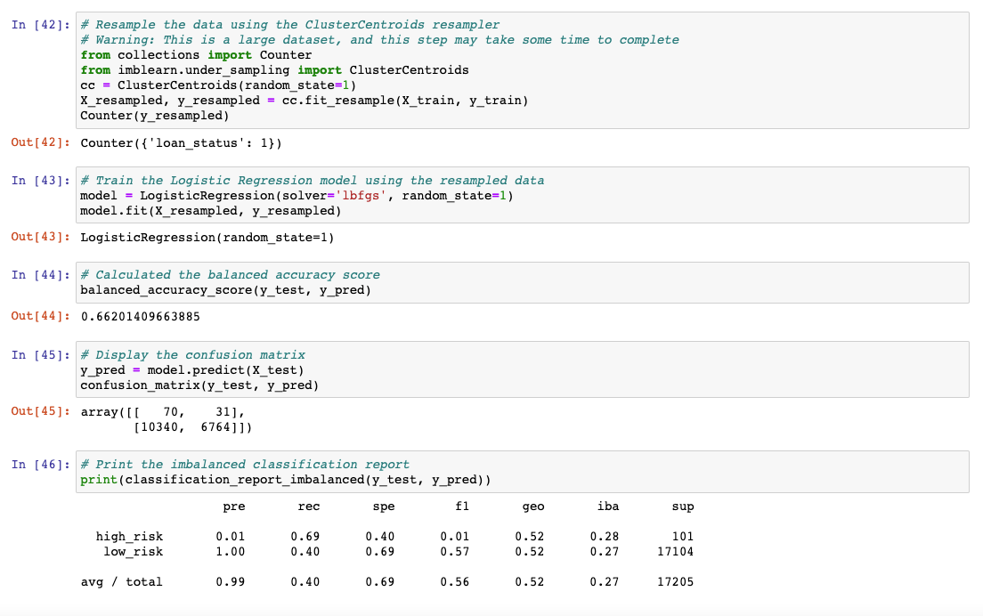 GitHub - Rohansalwi/Credit_Risk_Analysis