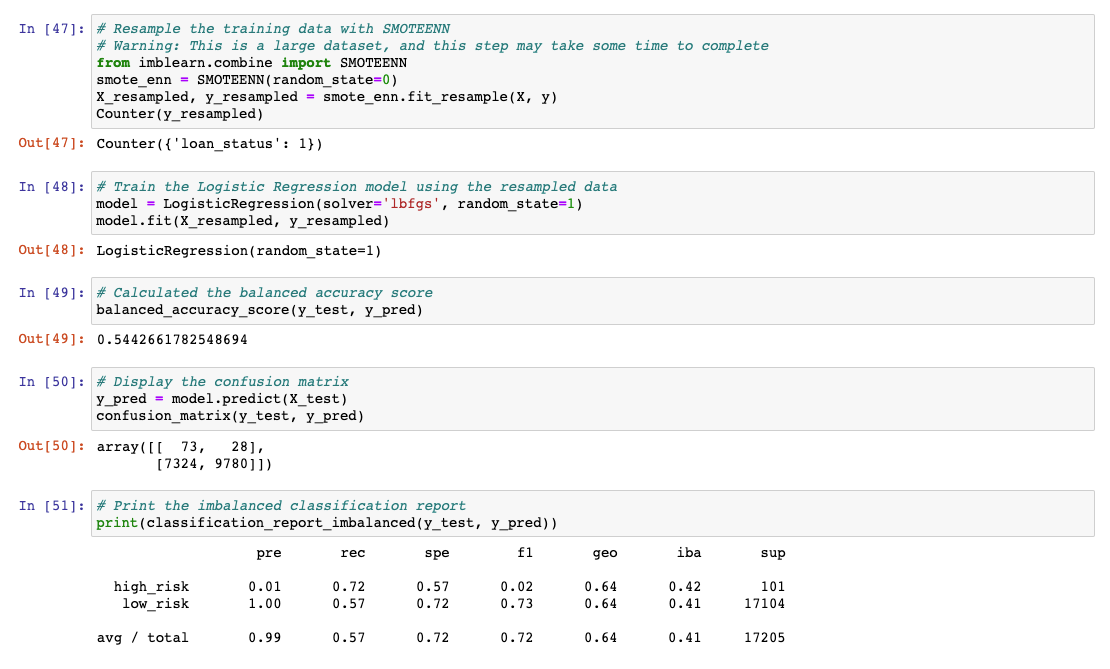 GitHub - Rohansalwi/Credit_Risk_Analysis