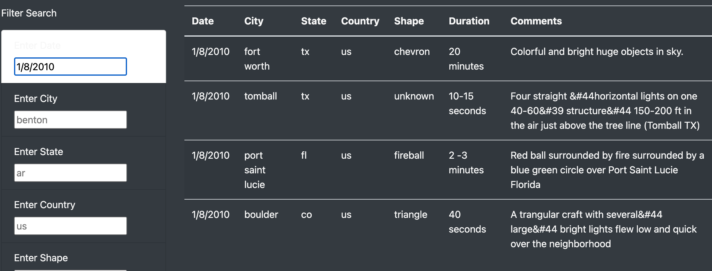GitHub - hakeem-io/UFOs