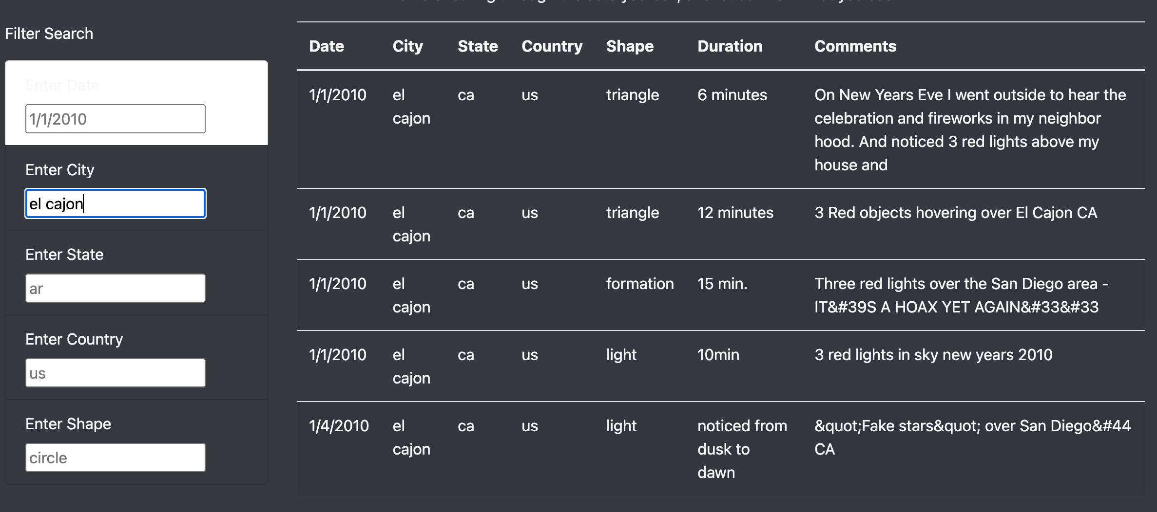 GitHub - hakeem-io/UFOs