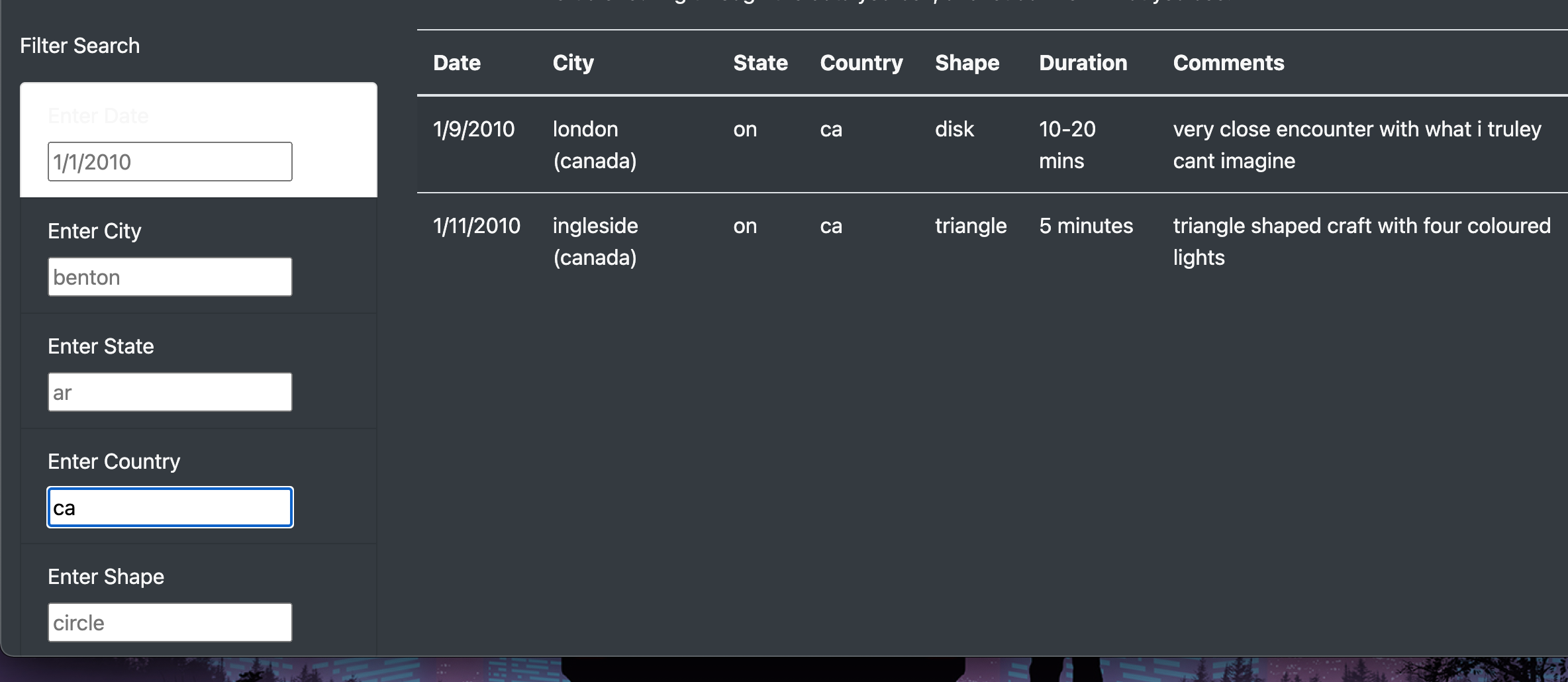 GitHub - hakeem-io/UFOs