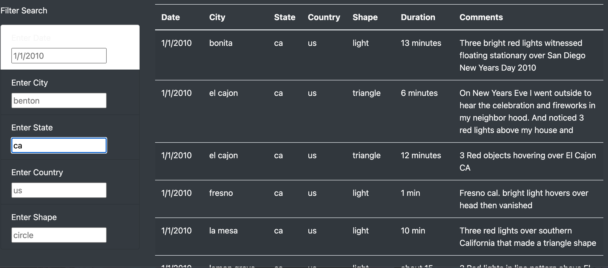GitHub - hakeem-io/UFOs