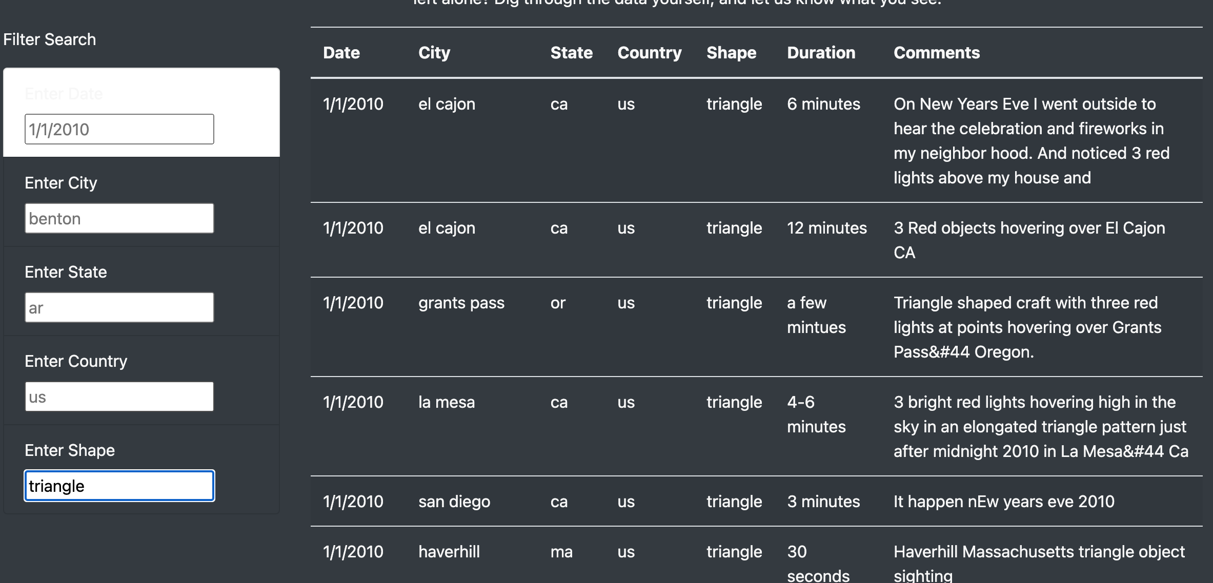GitHub - hakeem-io/UFOs