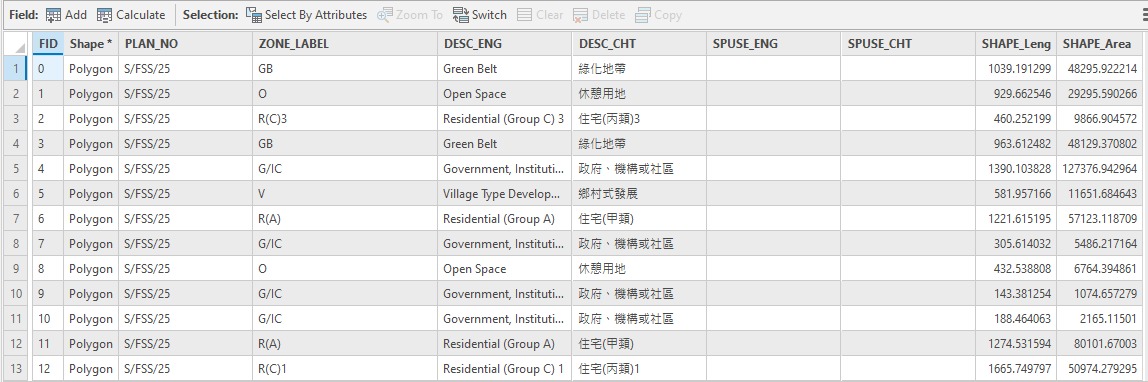 import type from shapefile · Issue #10444 · eclipse-sumo/sumo · GitHub