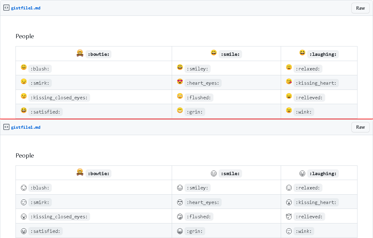 Why did the emojis I see change to bland gray font characters? · community · Discussion #47821 ...