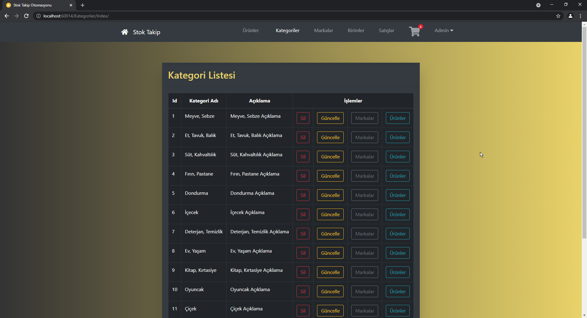 GitHub - cahitarslan/StockTracking_AspNetMVC