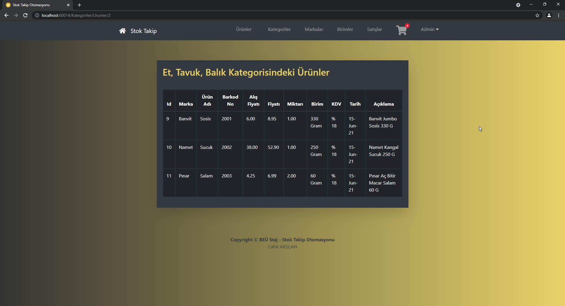 GitHub - cahitarslan/StockTracking_AspNetMVC