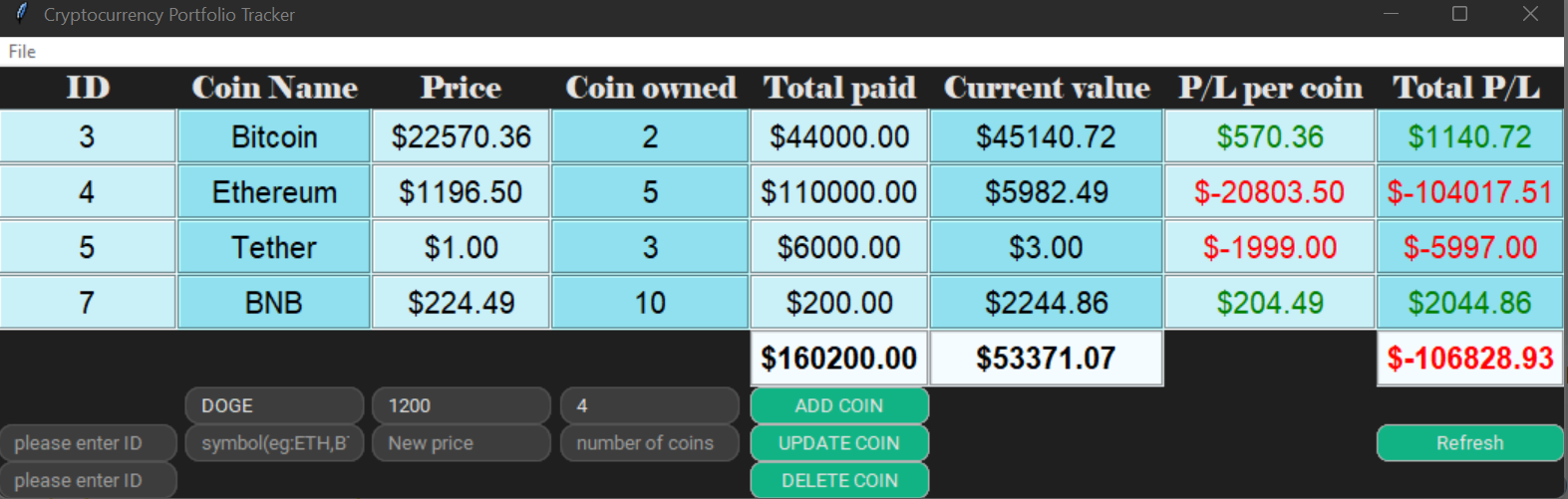 GitHub - Himanshu22092000/Cryptocurrency_Portfolio_Application: Track ...