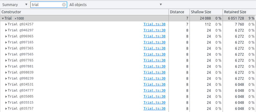 Excessive memory usage when loading models with relations · Issue #4499 · typeorm/typeorm · GitHub
