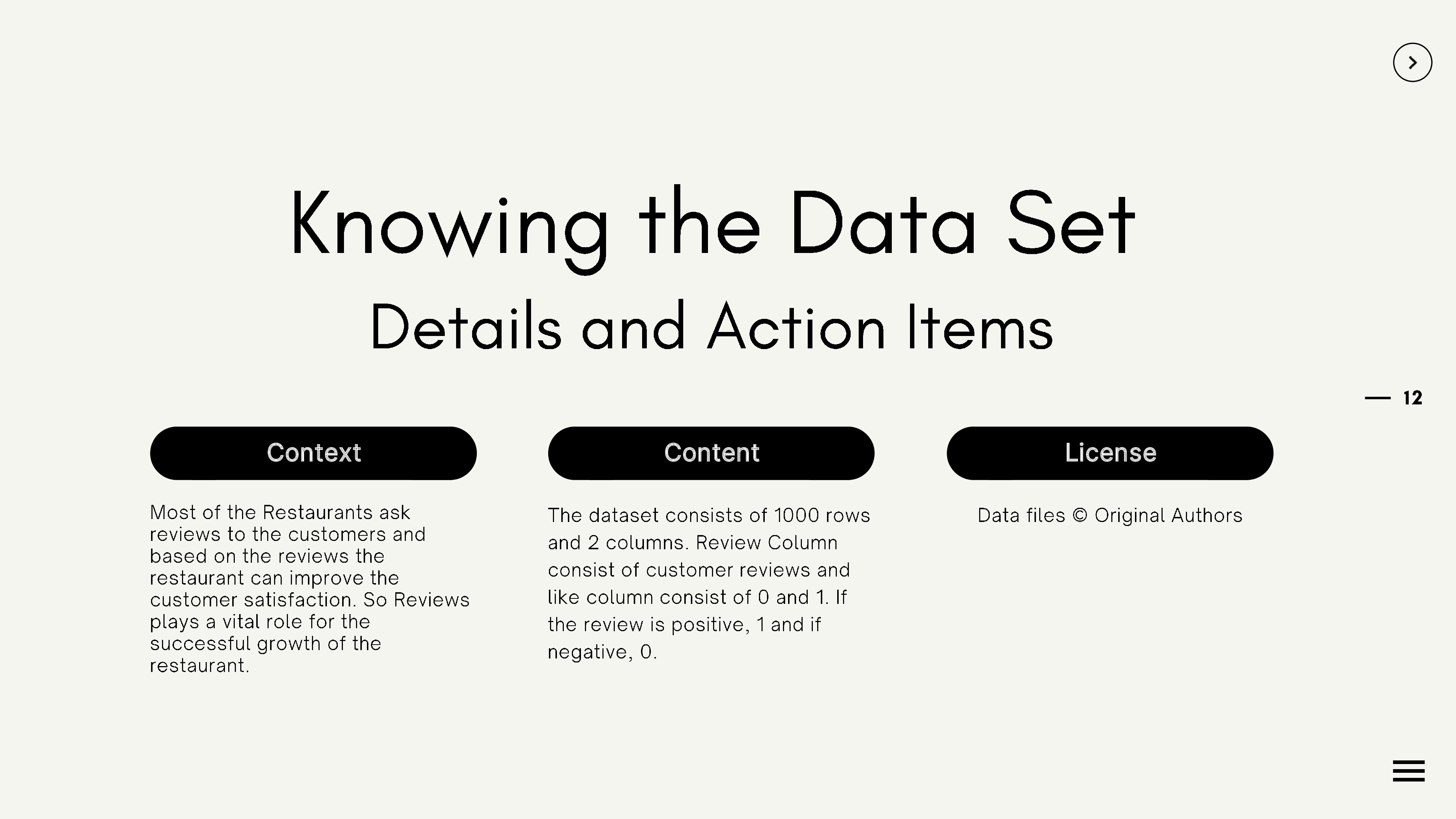 GitHub - arindm007/Restaurant-Review-System: Restaurant Review System ...