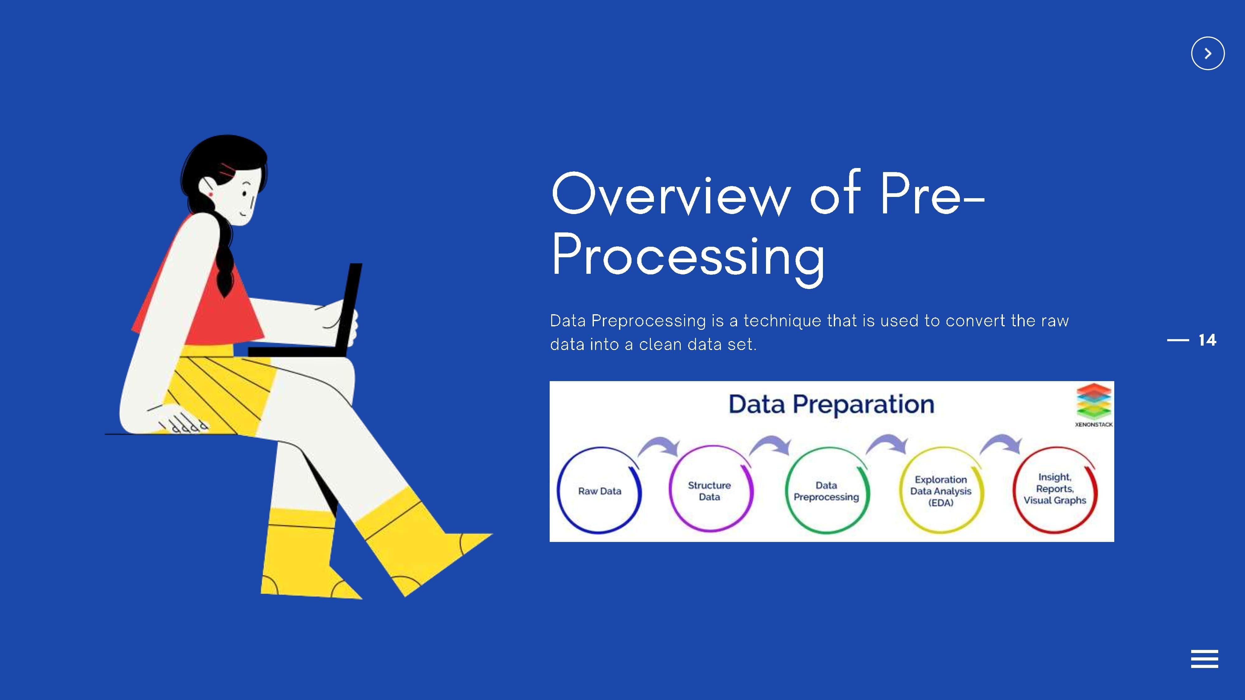 GitHub - arindm007/Restaurant-Review-System: Restaurant Review System ...
