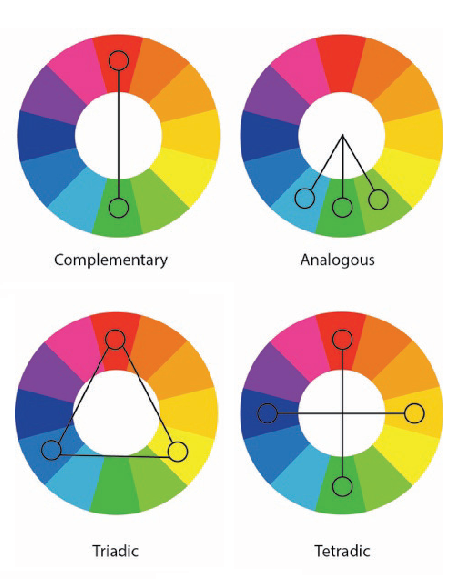 GitHub - MaryaRB/ColorPaletteGenerator: A generator that suggest you a ...