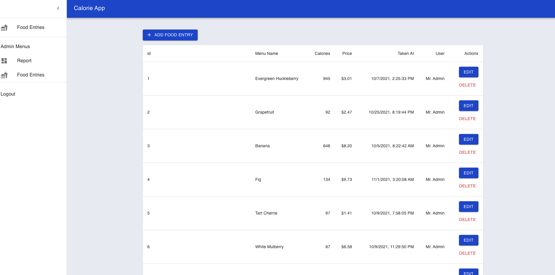 GitHub - chinnawatp/calorie-tracking