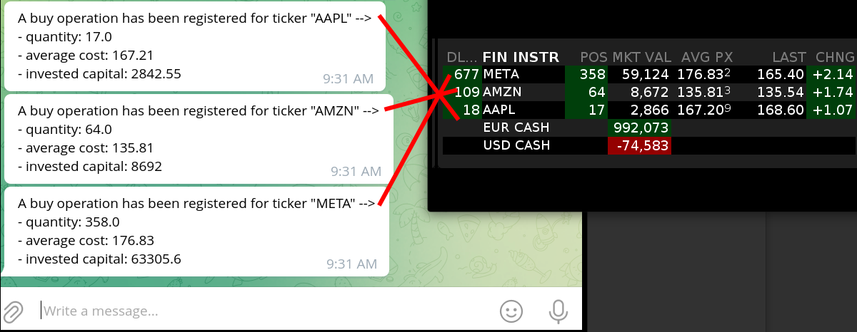GitHub - TrishkaV/PortfolioHelper: Desktop app, OS-independent: This ...