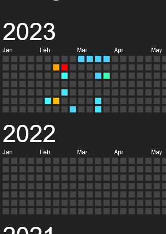 bug : 年份数字与上个区块重叠 · Issue #85 · yihong0618/GitHubPoster · GitHub