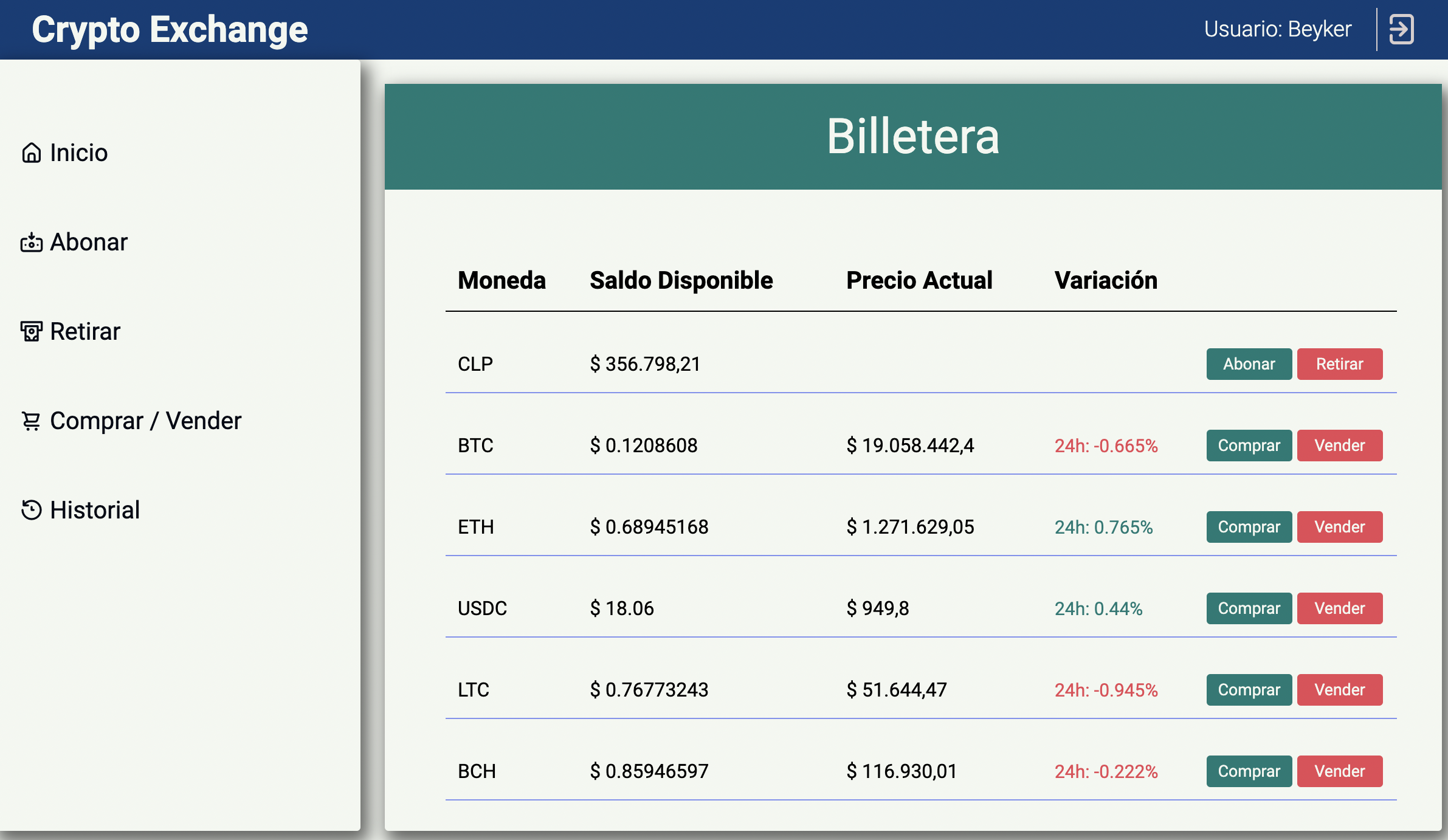 GitHub - beykerestrada/Simulador-ExchangeCripto: Simulador de exchange de criptomonedas
