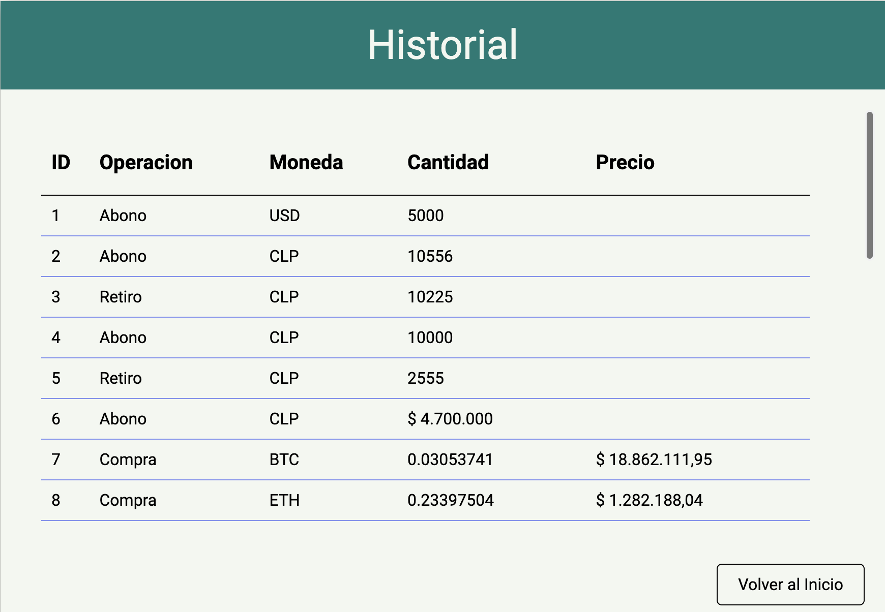 GitHub - beykerestrada/Simulador-ExchangeCripto: Simulador de exchange de criptomonedas