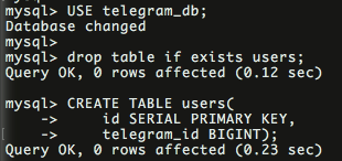 Outputs a syntax error even when there is no error in the syntax ...