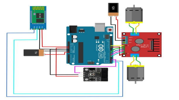 GitHub - aylinmavzer/vehicle-control-using-eye-tracking