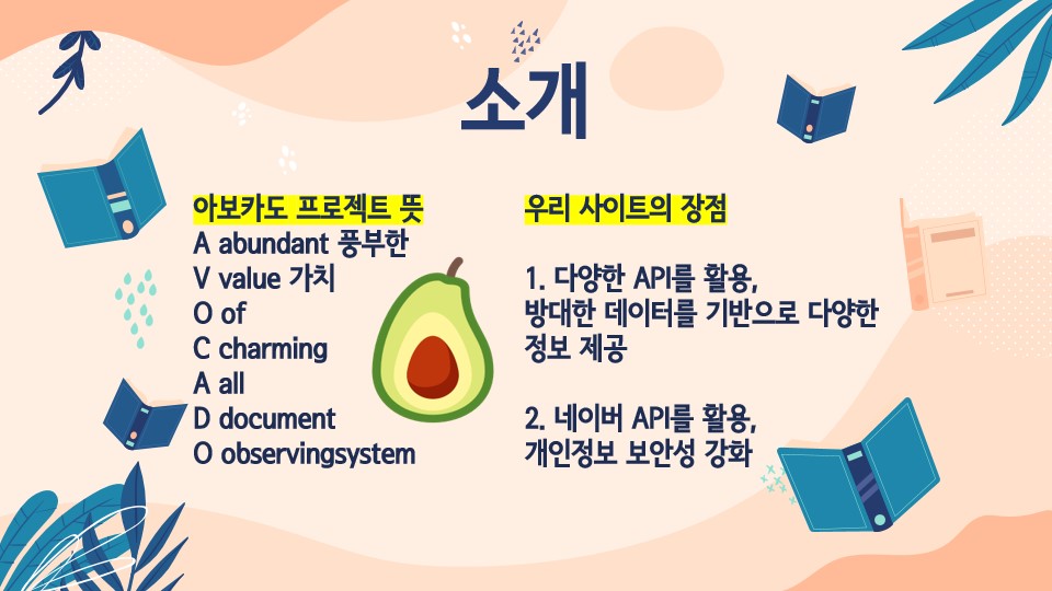 GitHub - SuperRookiee/Library