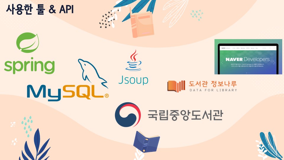 GitHub - SuperRookiee/Library