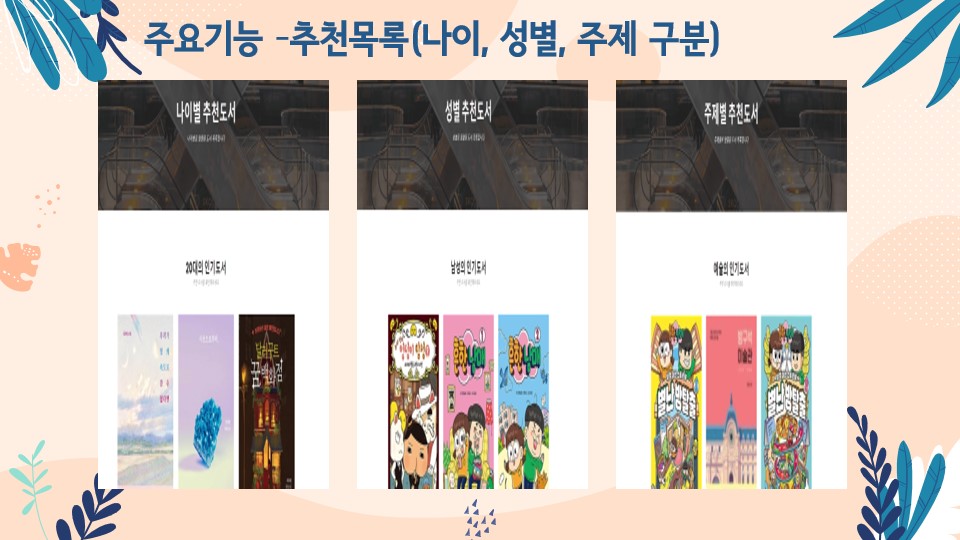 GitHub - SuperRookiee/Library