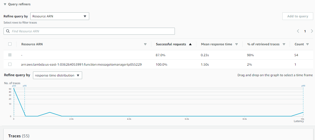 GitHub - Ozy2022/GoldMineGuide